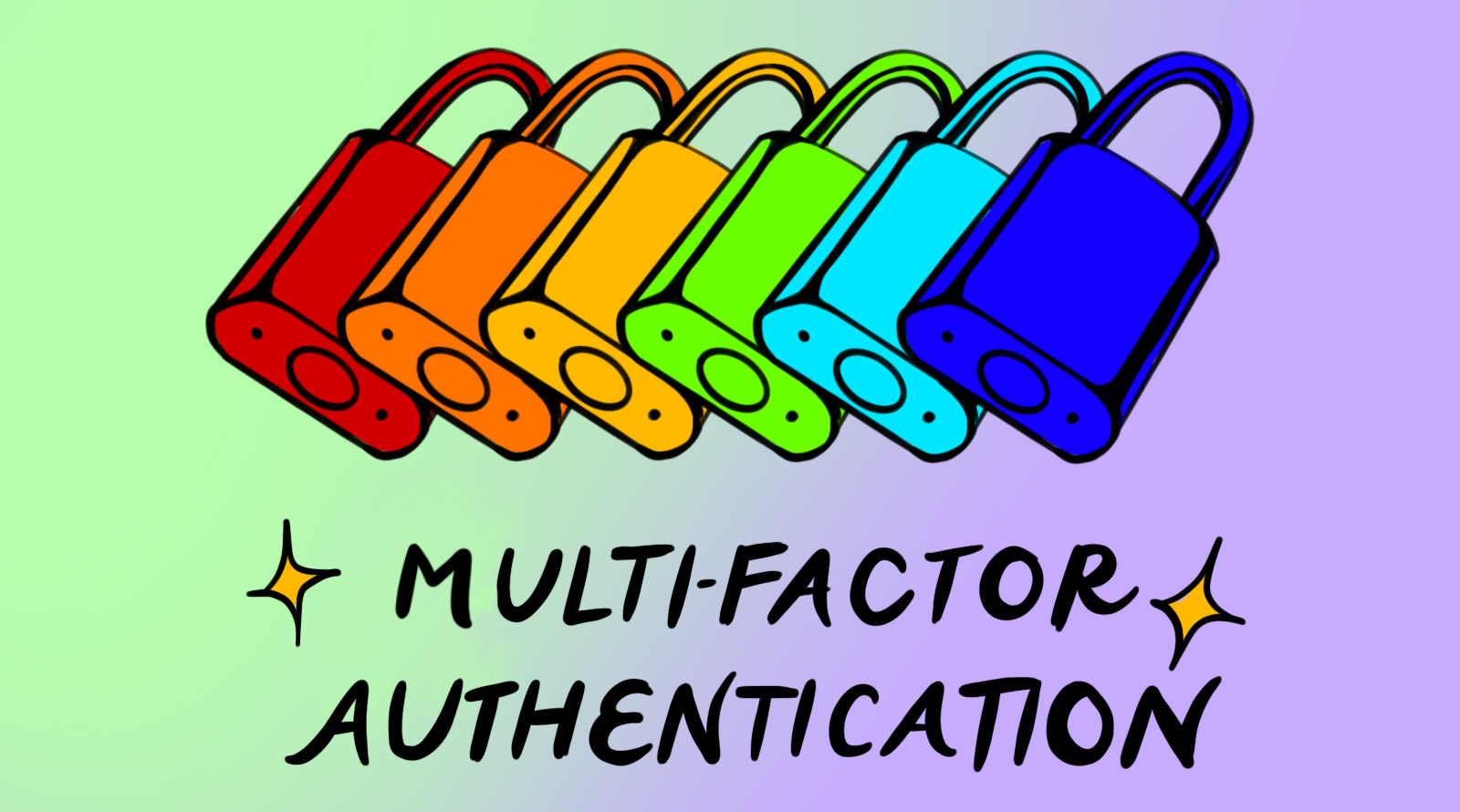 Sluts for Security: Multi Factor Authentication 101